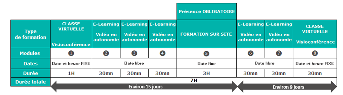 ISACOMPTA COLLABORATIF : Gagner du temps en simplifiant la saisie de ...